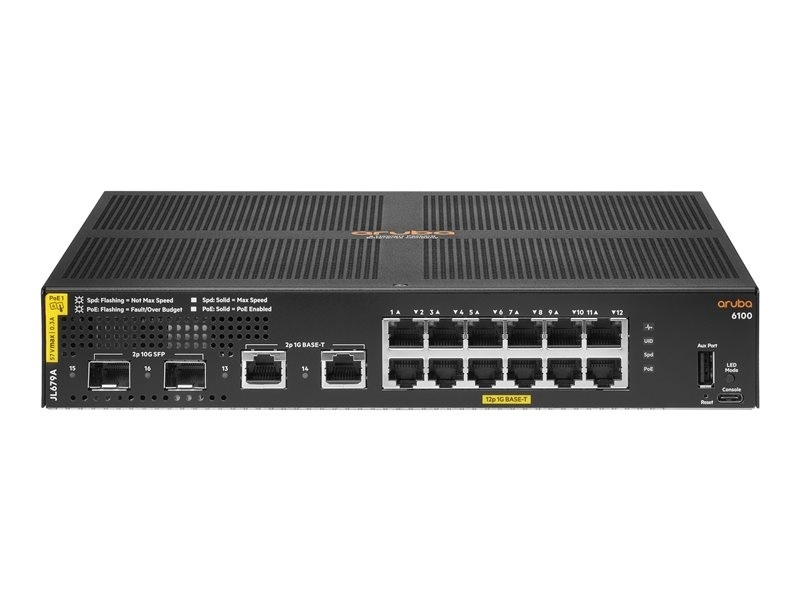 Zabbix Template Aruba 6100